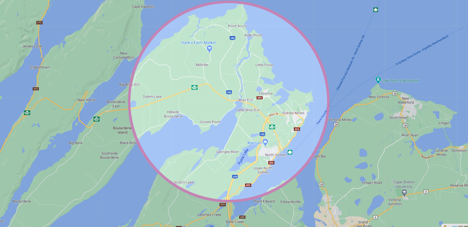 About – Community CARES